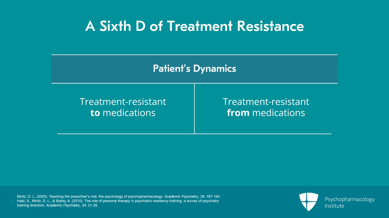 Understanding the Problem of Treatment Resistance | Psychopharmacology ...